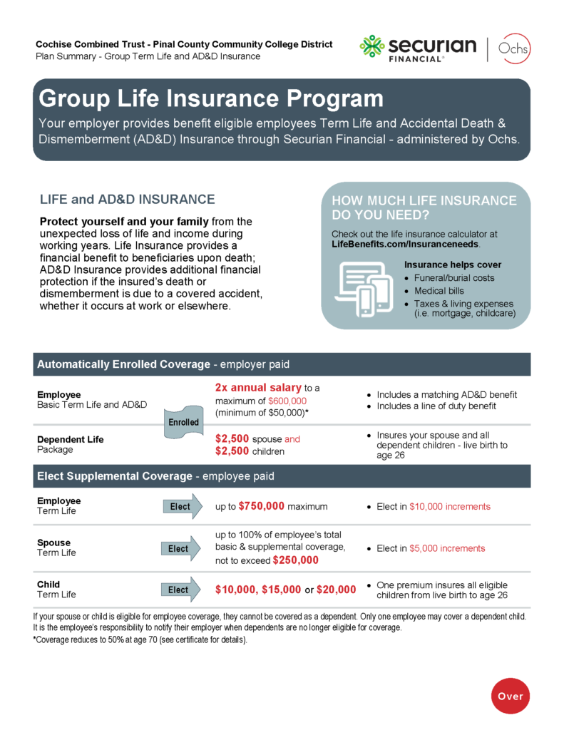 CAC Life Insurance | CCT Benefits